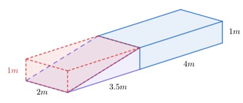 Jane Builds A Ramp Made Of A Triangular Prism And A Rectangu Quizlet