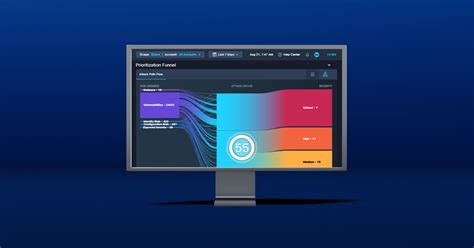Cisco Cloud Application Security Cisco