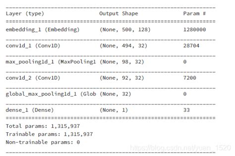 Python 深度学习 学习笔记（十四）globalmaxpooling1d和flatten区别 Csdn博客