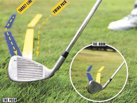 How To Hit Your Irons Straight Golf Monthly