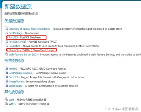 使用geoserver发布wms动态地图服务，使用openlayers访问wms服务浏览地图数据 gis大数据 csdn专栏