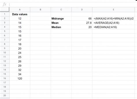 How To Calculate The Midrange In Google Sheets