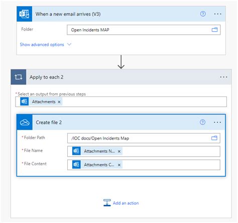 Solved Unable To Auto Refresh Dataset Using Power Automat Microsoft Fabric Community