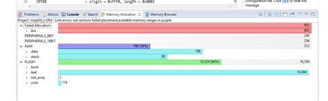 ccs msp430g2553 program not fit into the memory fail for section