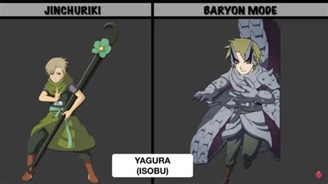 Jinchuriki Baryon Mode Naruto Fanmade Characters Naruto Baryon Mode