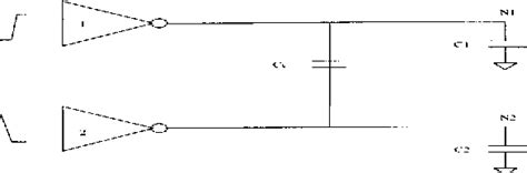 Figure 1 From An Analytical Model For Delay And Crosstalk Estimation With Application To