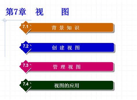 Sql Server 2005数据库技术与应用 大学教案7 视 图数据库教程