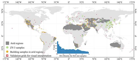 Impervious Surface Mapping Essd Gisd30 Global 30 M