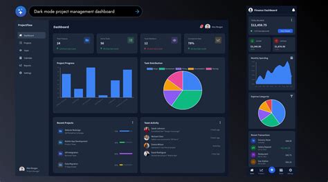 Mockflow Product Updates
