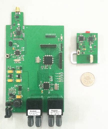 Figure 1 From An Energy Efficient Underground Localization System Based On Heterogeneous