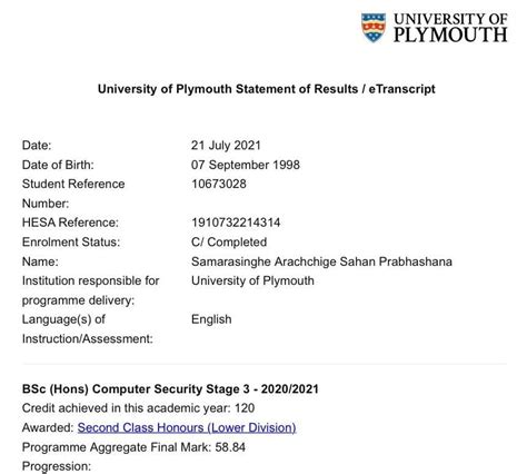 Sahan Prabhashana On Linkedin Computersecurity 22 Comments