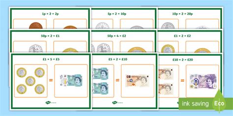 Money Equivalent Values Display Posters