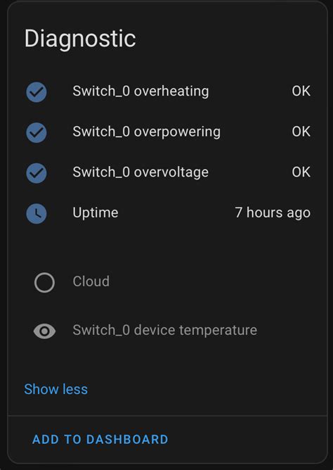 Shelly Plus 1pm Missing Rssi Sensor Configuration Home Assistant