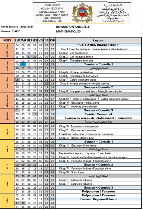 Répartition Annuelle Maths 3°apic 2 Ecole Assafa