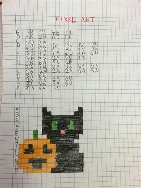 Pin By Giusi Mastronzo On Coding Pixel Art Baby Hat Free Pattern Coding Pixel Art