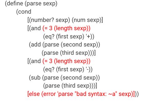 programming language theory 1