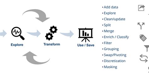 Knowage 81 Now Available Knowage