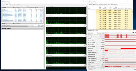 Understanding Gpu Memory Usage Page 2 Fastai Dev Fastai Course