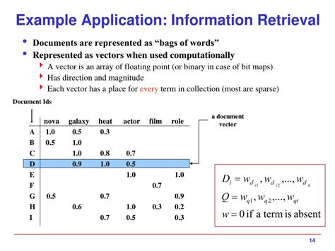 Ppt Distance And Similarity Measures Powerpoint Presentation Free