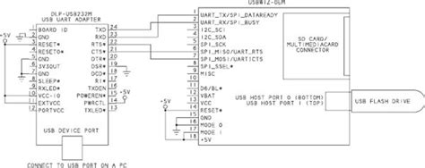 Usb Flash Drive Schematic