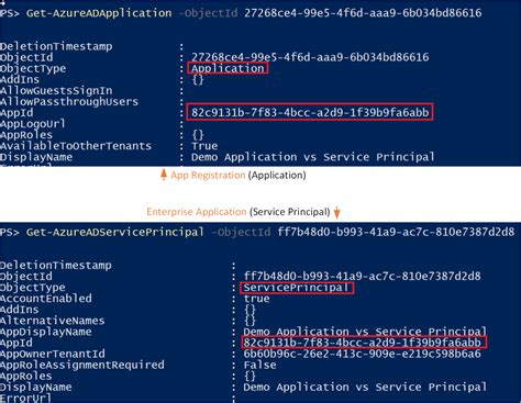 The Difference Between Azuread App Registrations And Enterprise