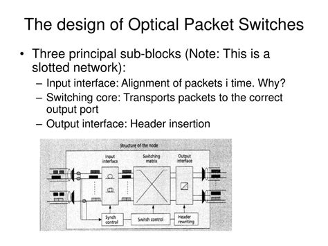 Ppt Ttm1 Approaches To Optical Internet Packet Switching Powerpoint