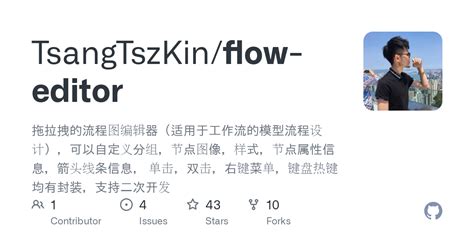 github tsangtszkin flow editor 拖拉拽的流程图编辑器（适用于工作流的模型流程设计），可以自定义分组，节点