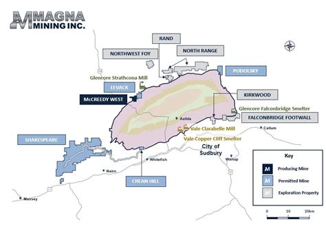 Magna Mining Continues To Intersect High Grade Mineralization Including 26 Cu 81 Ni 178