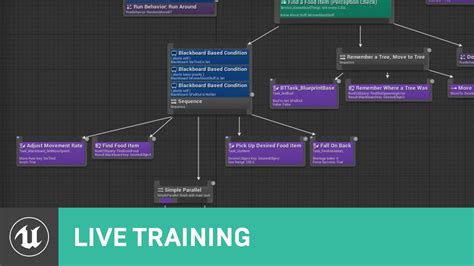 Making Game Ready Ai 01 Live Training Unreal Engine Youtube