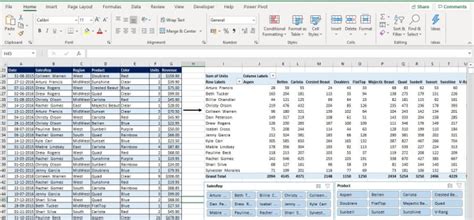 Create Professional Excel Pivot Tables Dashboard By Umamakhalid Fiverr