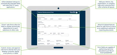 Dynamic Web Forms Docunav Solutions