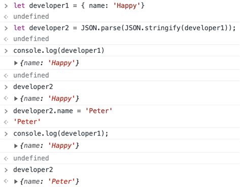 Shallow Copy And Deep Copy