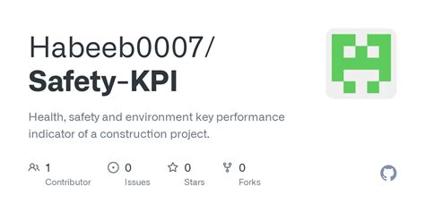 GitHub Habeeb0007 Safety KPI Health Safety And Environment Key Performance Indicator Of A
