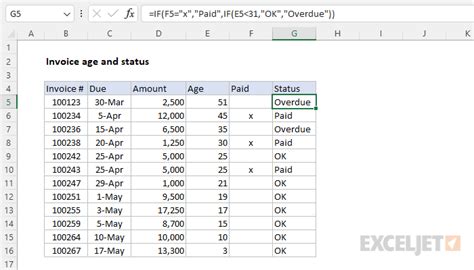 Invoice Age And Status Excel Formula Exceljet