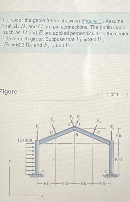 Solved Determine X And Y Components Of The Reaction A And Chegg