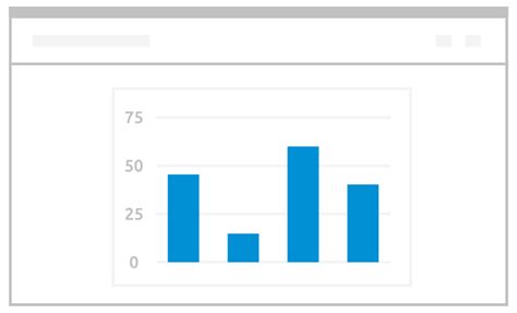Security Features Custom Permissions Activity Monitoring