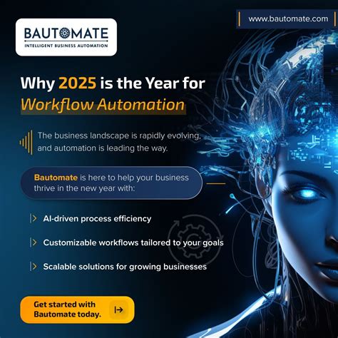 Bautomate Ai Powered Process Automation Solution On Linkedin