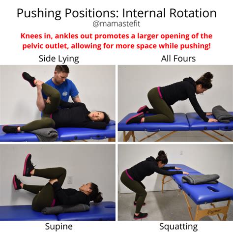 4 Pushing Strategies To Protect Your Pelvic Floor During Birth MamasteFit