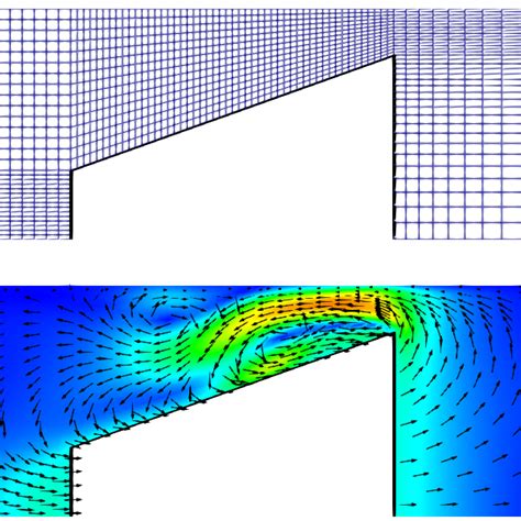 Dynamic Meshes In OpenFOAM CFD Direct Architects Of OpenFOAM