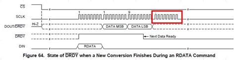 ADS1120 Even Numbers Byte For RDATA Data Converters Forum Data Converters TI E2E Support