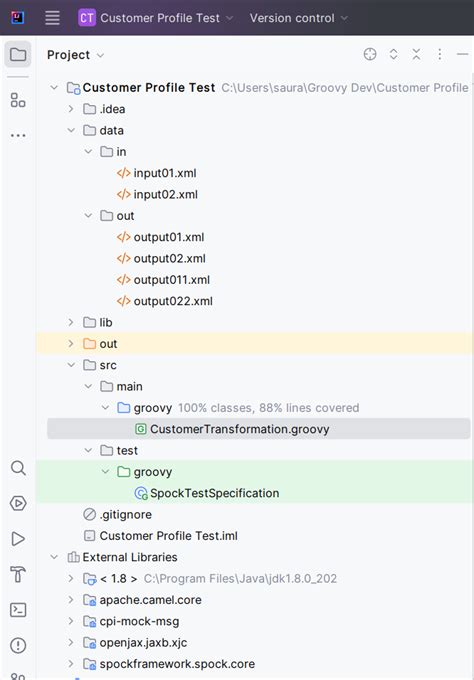 Groovy Scripting Part 4 Tdd With Spock Saurabhs Tree Of Blogs