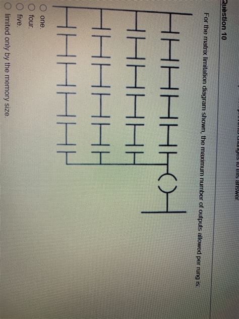 Solved Is Answer Question For The Matrix Limitation Chegg