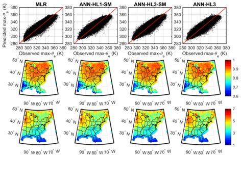 Précis Of The Downscaling Model Performance For Daily Maximum θ E