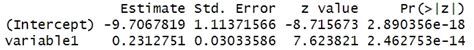 Logistic回归预测模型 模型的构建 R语言实现单因素分析 知乎