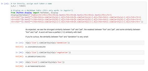 Word2vec And Semantic Similarity Using Spacy Nlp Spacy Series Part