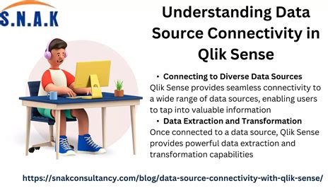 Data Source Connectivity With Qlik Sense For Enhanced Analytics 1 Pptx