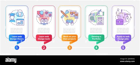 Becoming Web Designer Rectangle Infographic Template Stock Vector Image