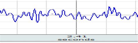 a raw eeg signal b filtered eeg signal download scientific diagram