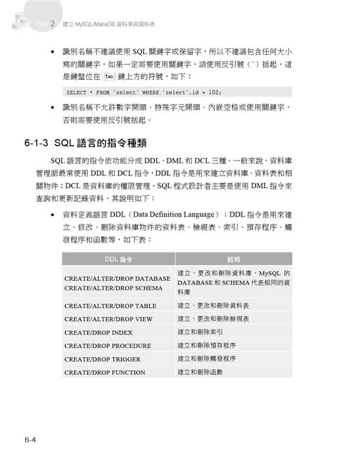 ★完整說明資料庫設計與開發人員應具備的觀念和技能，幫助你精通mysqlmariadb資料庫的使用與sql程式設計！