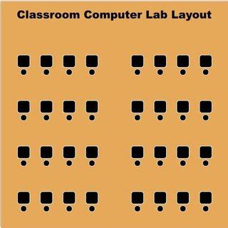 U Shaped Computer Lab Model Source Download Scientific Diagram